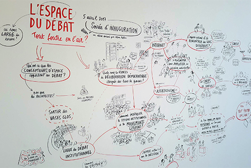 Des mots pour le Faire | L'Espace du Débat, Tout foutre en l'air ...